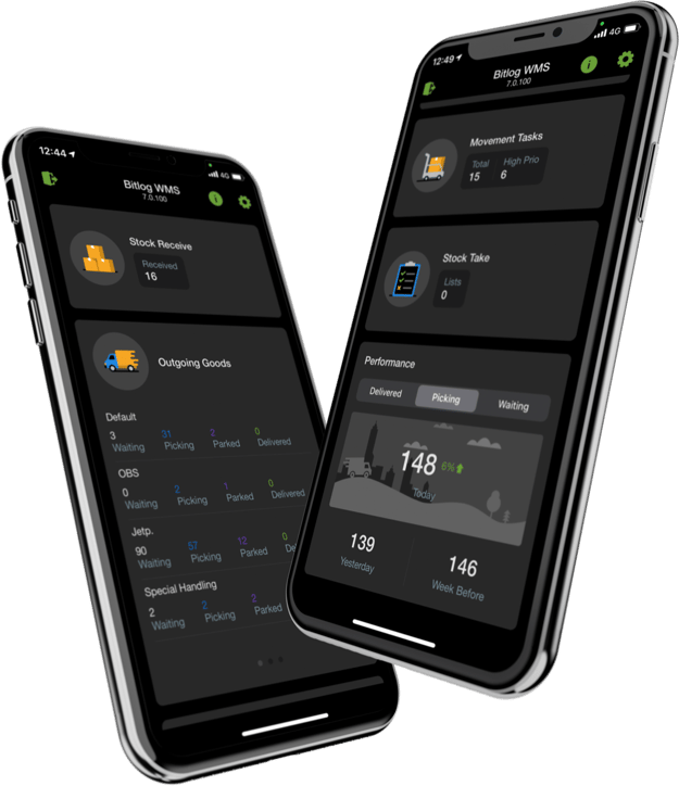 Bitlog WMS | Express