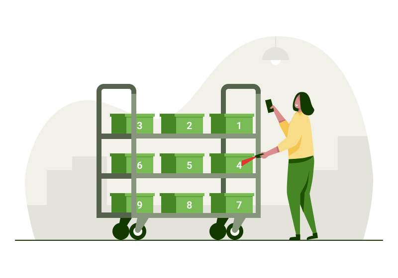 The five levels of warehouse maturity