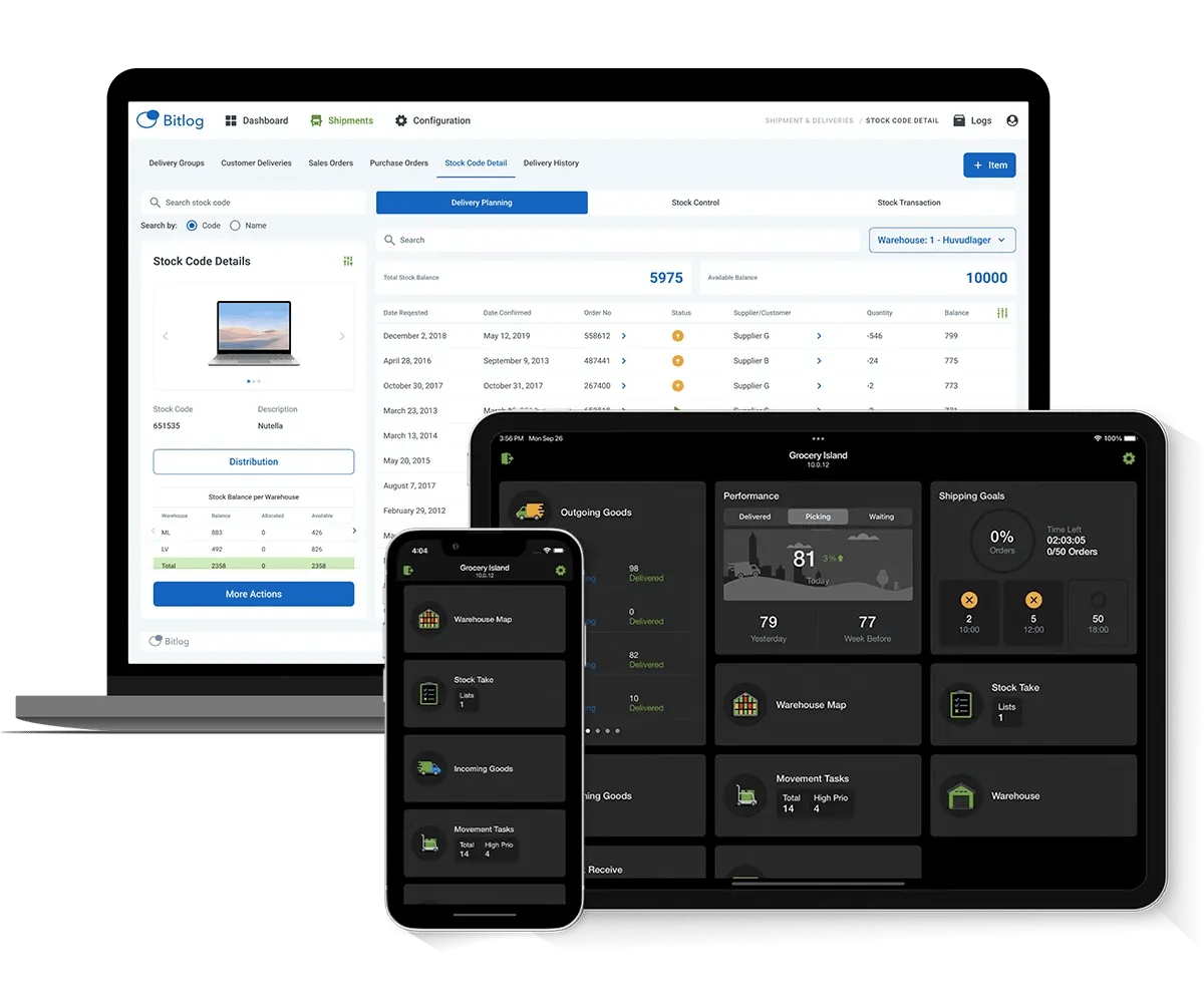 Bitlog WMS | Warehouse Management System